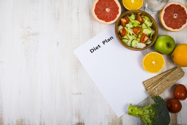 Find Your Perfect Meal Plan